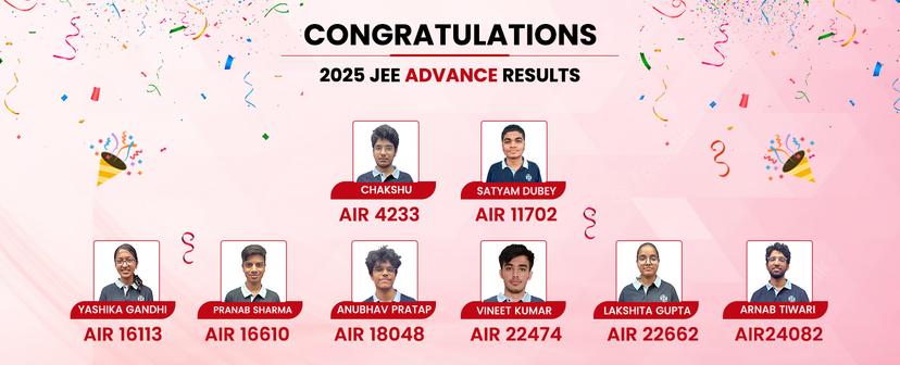 Result Year 2025 | Zigyan