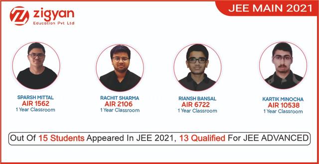 Result Year 2021 | Zigyan